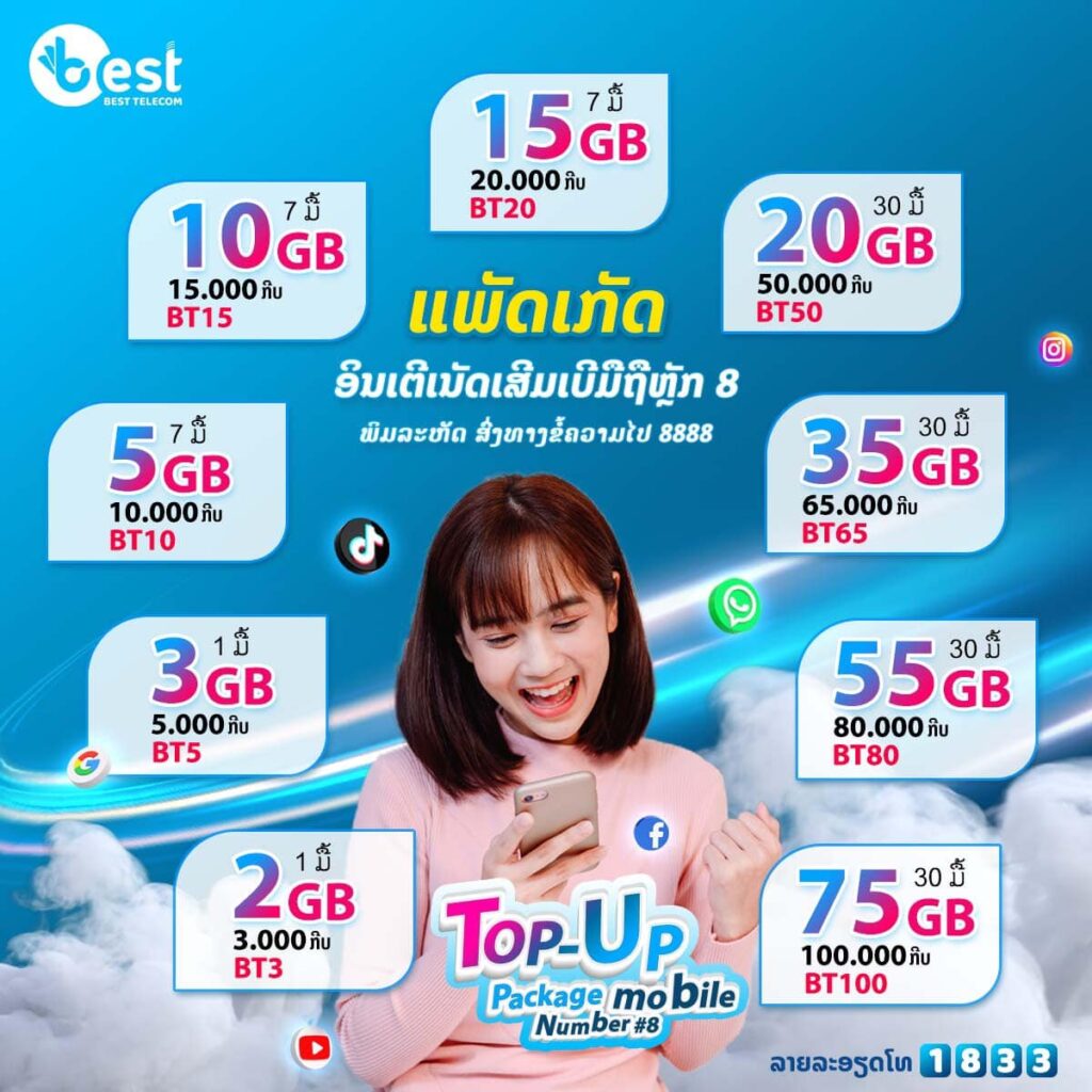 Best Telecom – Best Telecom