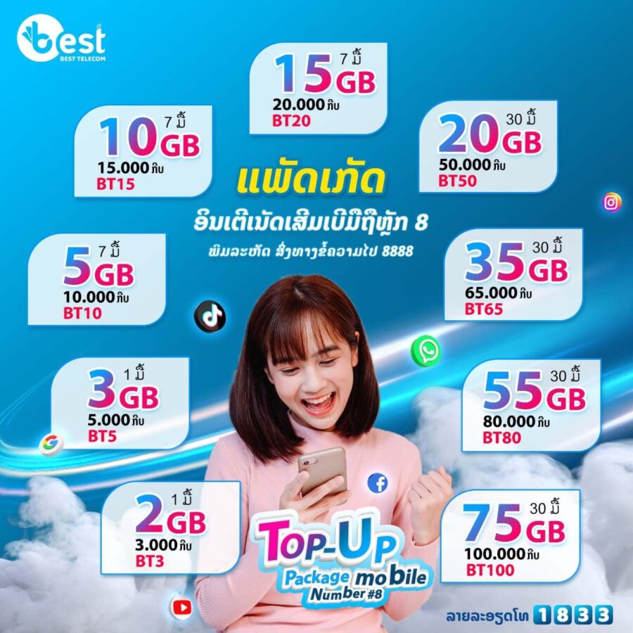 Promotions – Best Telecom
